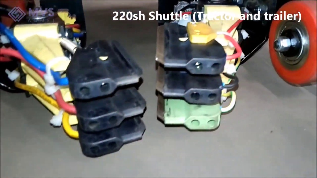 "Boost Efficiency with the Ultimate Coil Wrapping Machine" - PALLET&WRAPPER