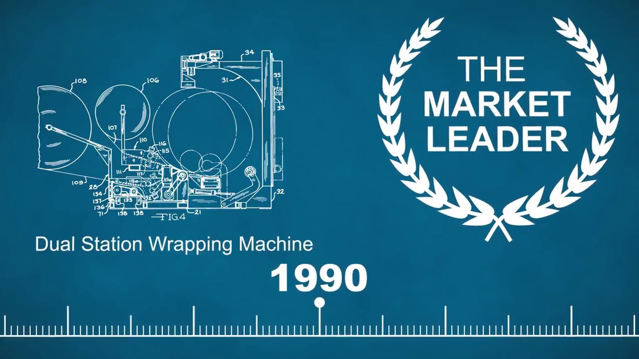 "Efficient Automation: Streamlining the Timeline for Automated Handling ...
