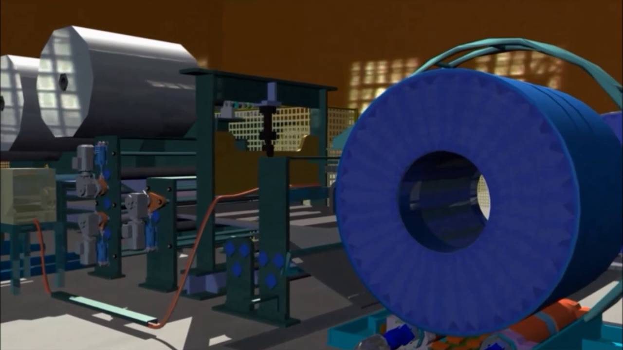 "Efficient and Reliable Packaging Solutions: Streamline Your Coil ...