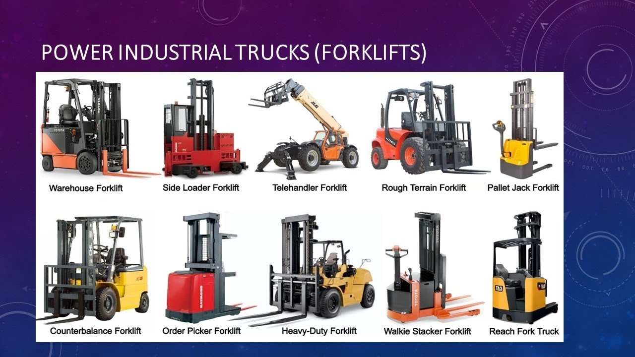 "Revolutionary Forklifts: Unveiling the Ultimate Industrial Power Truck ...
