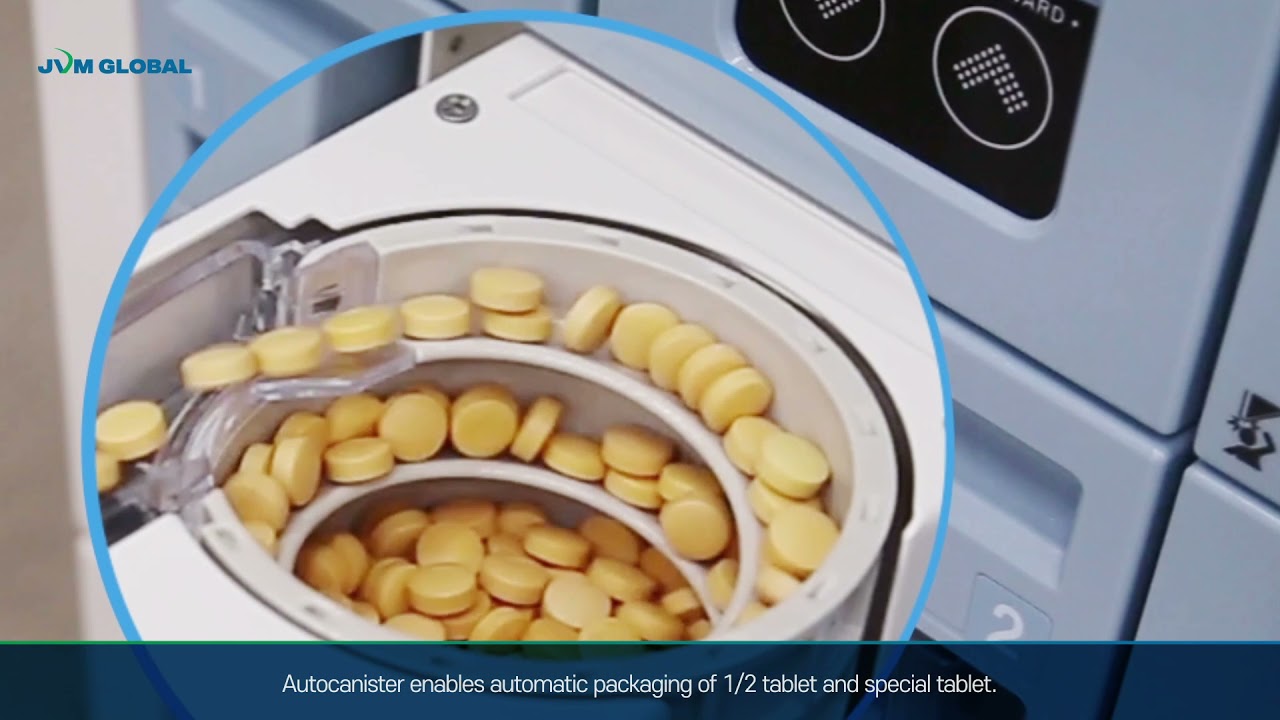 "Revolutionizing Packaging System Automation: The Ultimate JVM Fully ...